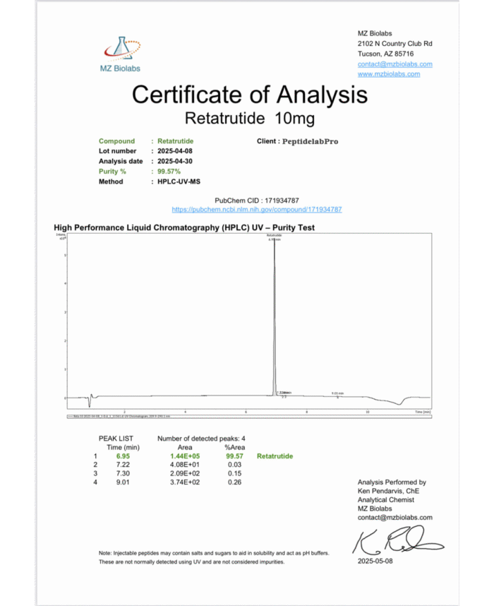 Testing & Certificates – Peptide Lab Pro